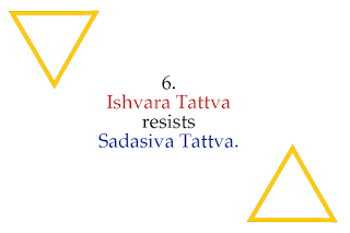 Traditions: Sadvidya: The secret of Tantra and I Ching