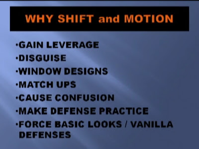 Coach Hoover Football: Bryan Harsin Shift and Motion Package