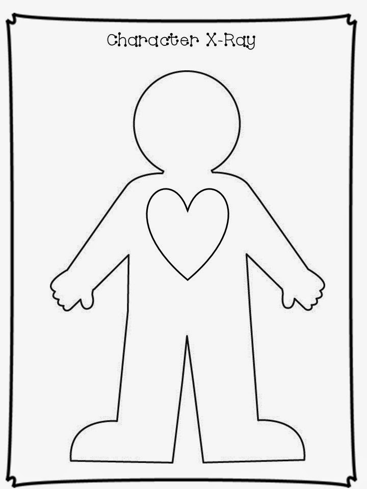 Character Analysis Through Character X-Rays | The Coaching Sketchnote ...