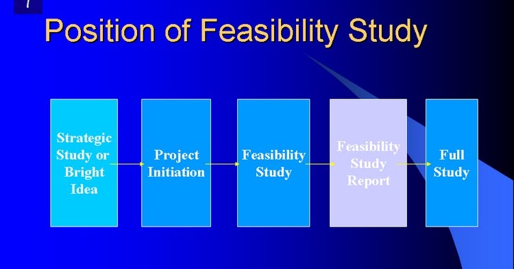 FEASIBILITY STUDY OF SOFTWARE ENGINEERING ~ ANDROID SPEAKS JAVA
