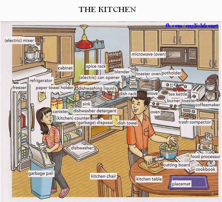 English For Beginners