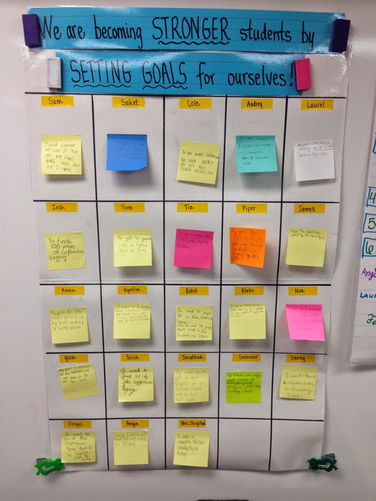 Reflections of an Intentional Teacher: Goal Setting in the Classroom
