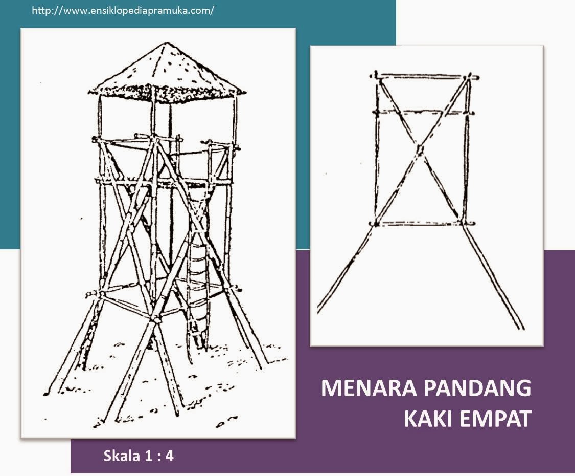 Sejarah Pramuka: Berkemah : Alat Peraga Perkemahan "Menara Pandang"