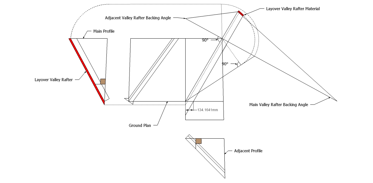 Roof Framing Geometry: Layover Valley Rafter Basics