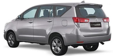 Toyota: Toyota Innova New Model 2017 Rumors