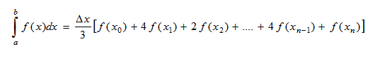 Estadística, Matemática y Computación: INTEGRACIÓN NUMÉRICA POR EL ...