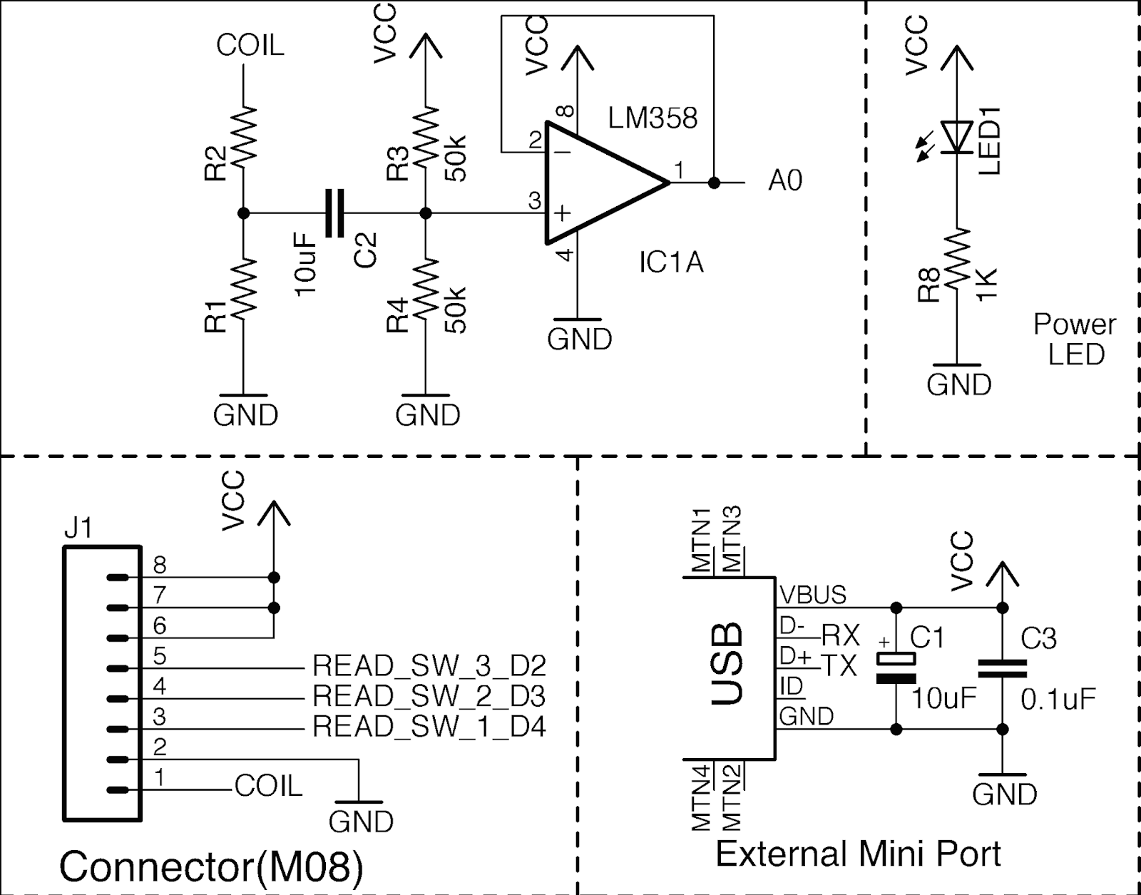 Embedded Systems: So You Want To Build An Electronics Project?