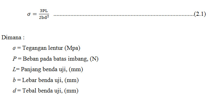 MATERIAL KOMPOSIT | Dari Sini Dimulai & Menulis untuk Perubahan