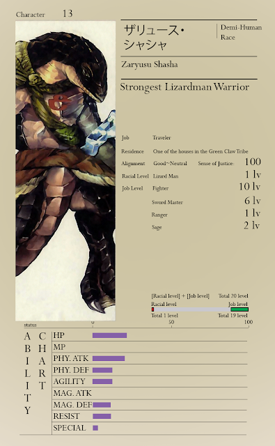 [JP][DISC] Overlord Power Level (Spoiler) : r/LightNovels