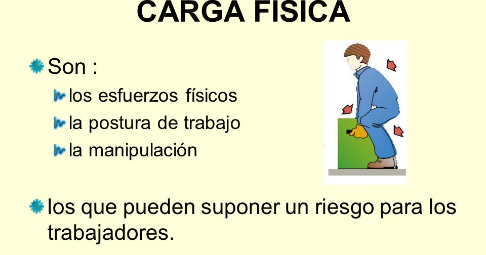PREVENCION, SEGURIDAD Y SALUD LABORAL: Carga física de trabajo. https ...