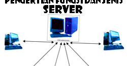 Pengertian Fungsi dan Jenis Server, Manfaat serta Cara Kerja
