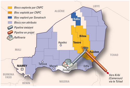 Labarin-Damagaram: LA SORAZ:OUTIL DE DEVELOPPEMENT POUR LE NIGER