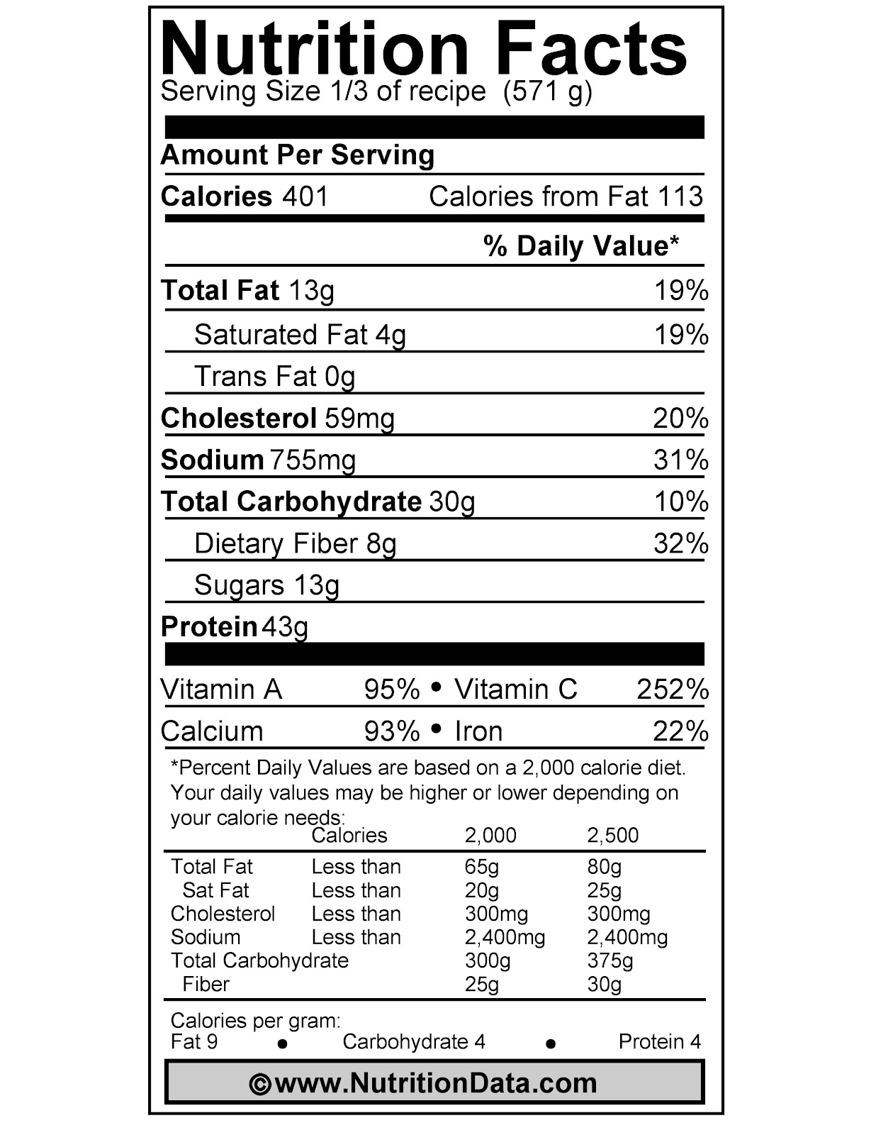 Fit & Yummy - Lažna lazanja / Diet lasagna - My pans and pots