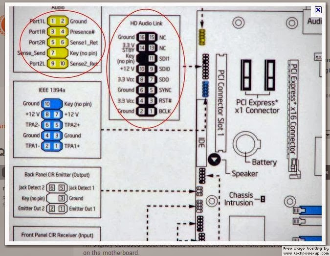 BLOGG DE PANEL FRONTAL DE PC: configuracion de panel frontal