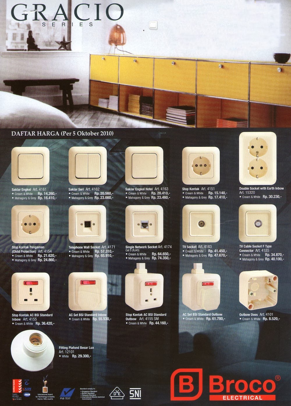 Harga Broco - ATN Jaya Electric