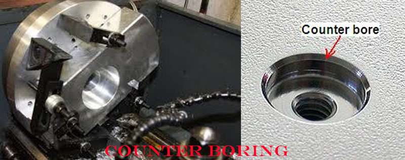 Various Types of Operations Performed on Lathe Machine - Q Hunt