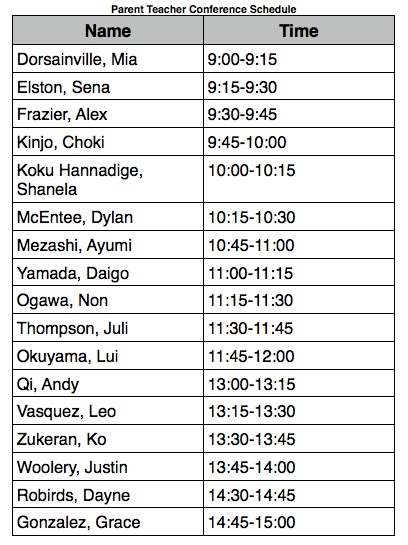 Ms. Turner's 1st Grade Travelers: Parent Teacher Conference and other ...