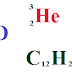 Understanding Chemistry: Subscripts and Superscripts in Chemistry