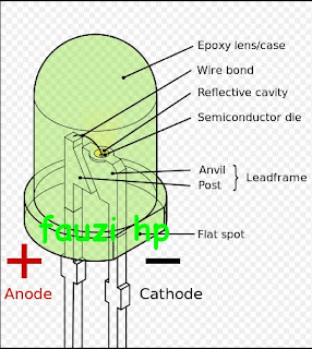 Mengenal LED dan Cara Kerjanya - Belajar Elektronika