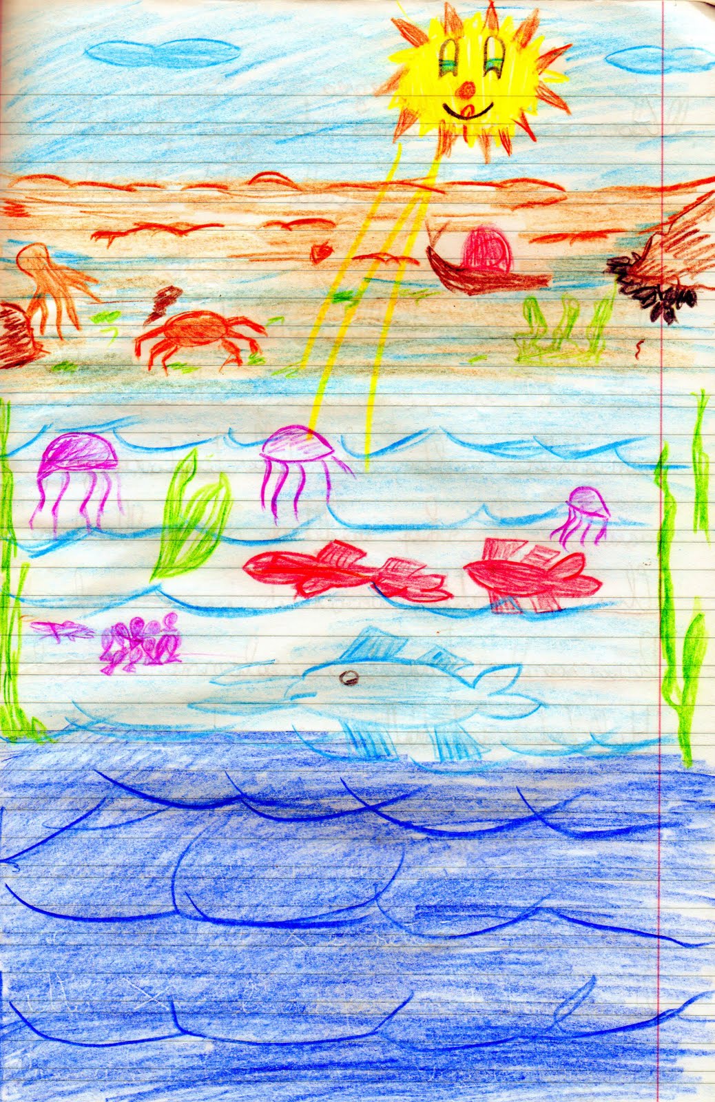 Maestra Anna -Classionline-: Progetto MARE da aMARE