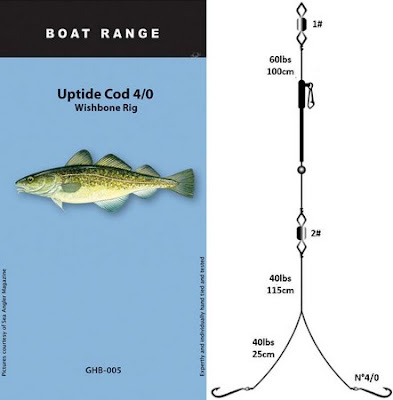 Tackle Rigs and Bait For Cod Fishing