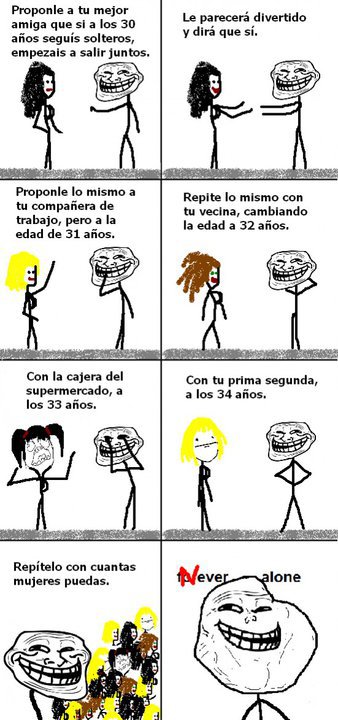 Memes, Gif...: Frungir