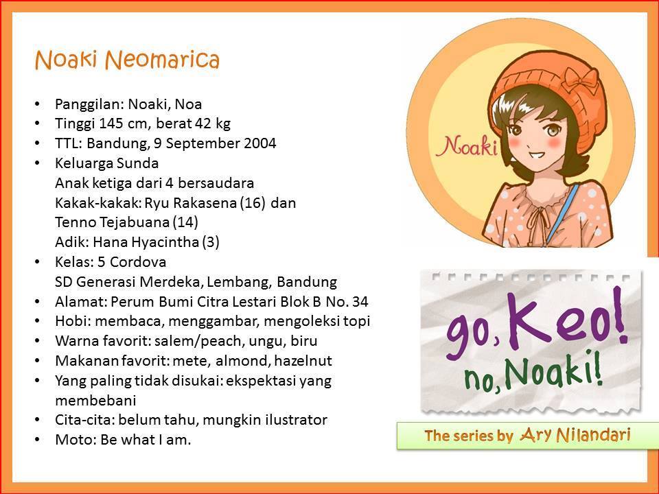 WHATEVER - -: Biodata GKNN Formasi Delapan