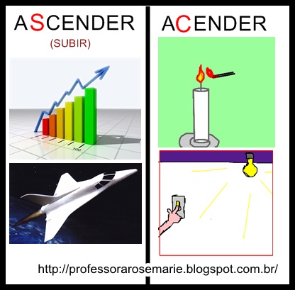 Professora Rose Marie Mendes de Lima: ASCENDER OU ACENDER