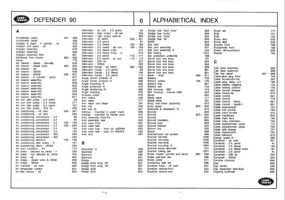 Land Rover Defender 90: 1994 Defender 90 Parts Catalog