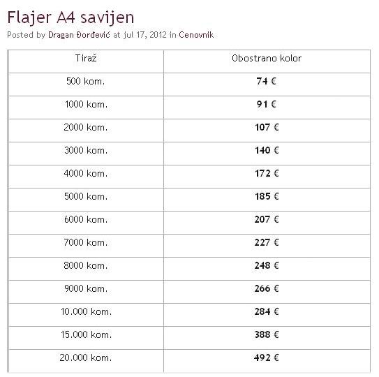 Stampa flajera * Stamparija PLUS - Beograd | Stamparija PLUS Beograd