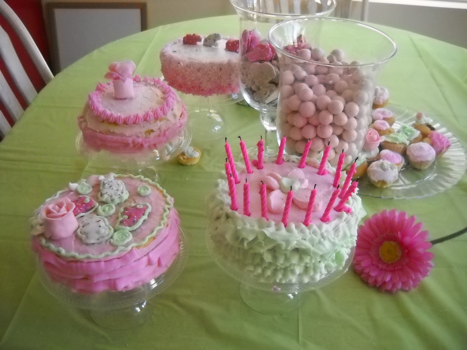 Cake Decorating Birthday Party | Cakes By Carin