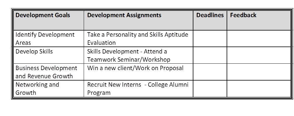 GPX Mentoring Programs
