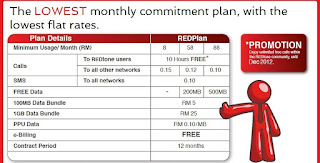 redONE Mobile Postpaid [Sale Agen Shah Alam]: PAKEJ