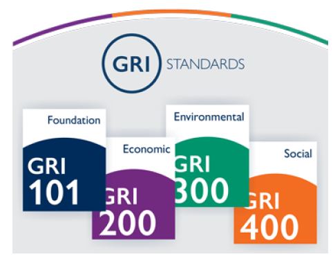 csr-reporting: GRI Standards - the fun starts now
