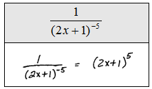 OpenAlgebra.com: Free Algebra Study Guide & Video Tutorials: Negative ...