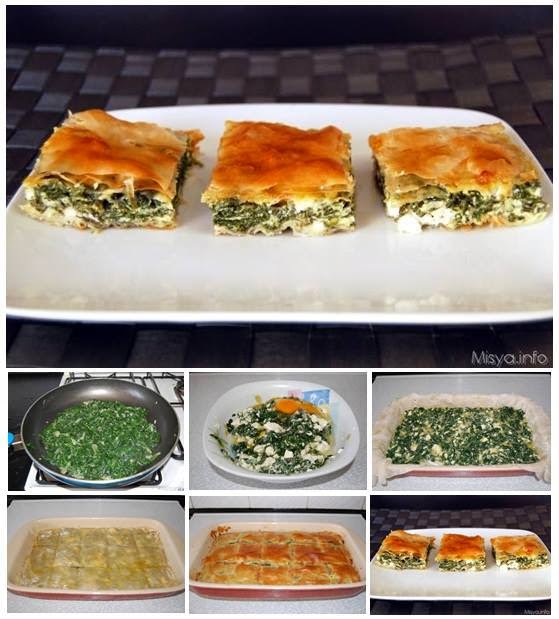 Receta Gatimi Shqip: Byrek me spinaq dhe djathe