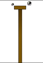 D O U B L E ~ A .: PHYSICS: Projectile Motion