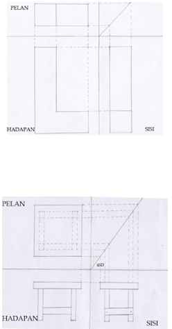 .: LUKISAN ORTOGRAFIK