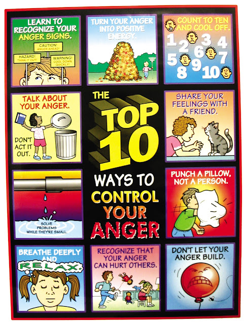 Positive Healthy Life: Manage Your Anger In 4 Steps, Anger Management ...