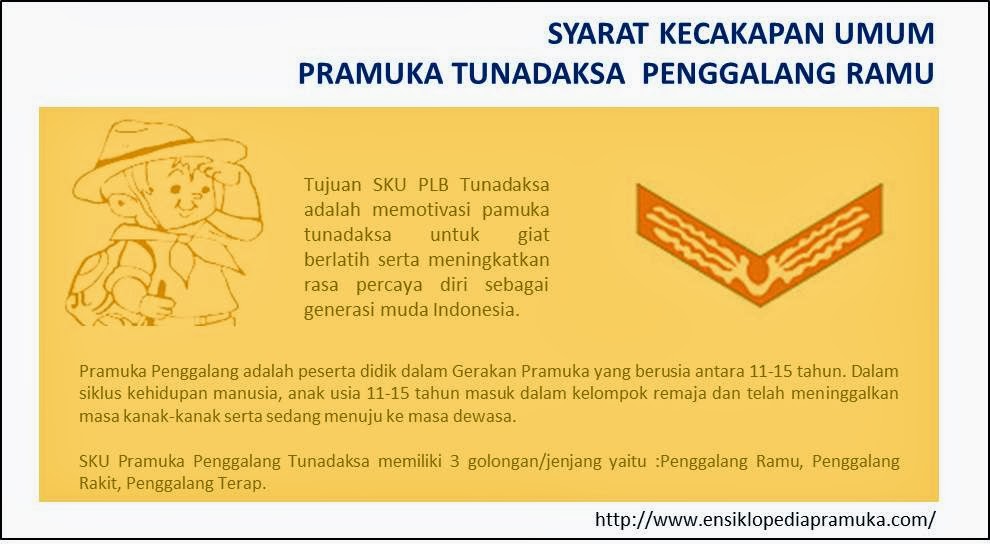 Pramuka Tunadaksa : SKU & TKU Pramuka Tunadaksa Penggalang Ramu