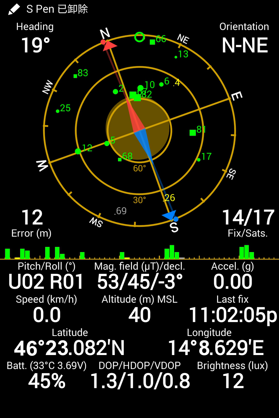 【駕駛心得】加速 GPS 定位, GPS Status & Toolbox 手機應用程式