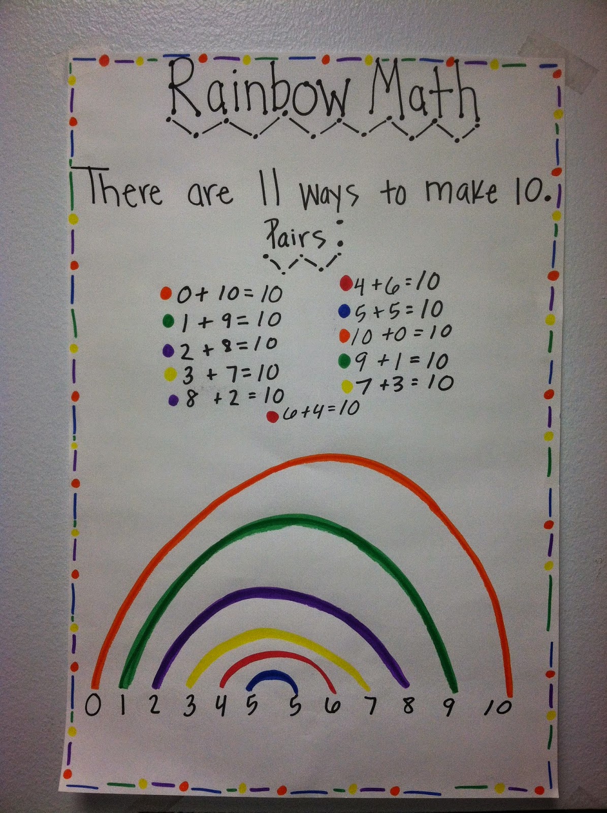 Everyday LIFE: TeAcHiNg