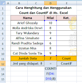 Cara Menggunakan Count dan CountIF di Ms. Excel - Office Praktis