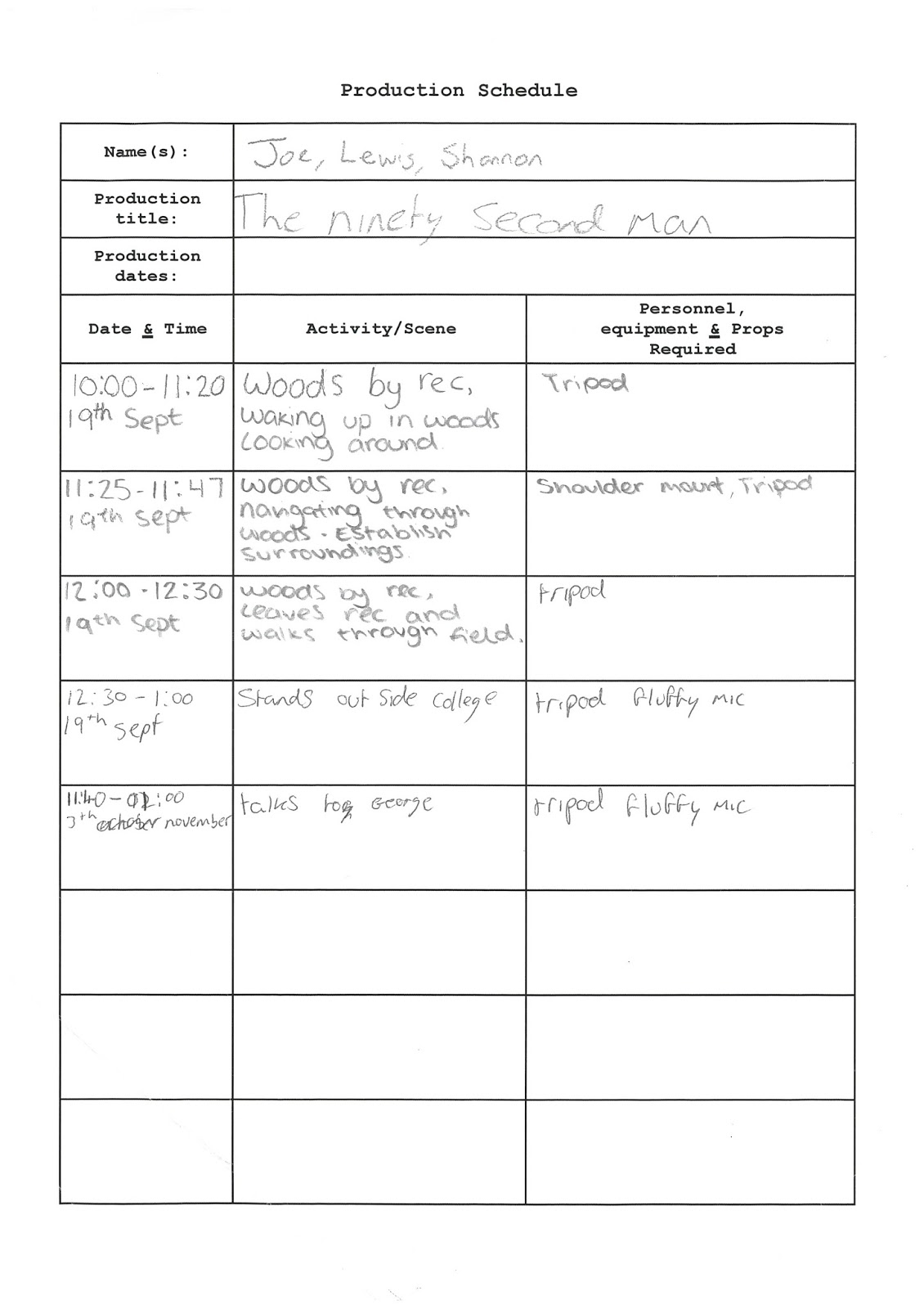 Shannon Scales BTEC Media 1: Pre-production paperwork