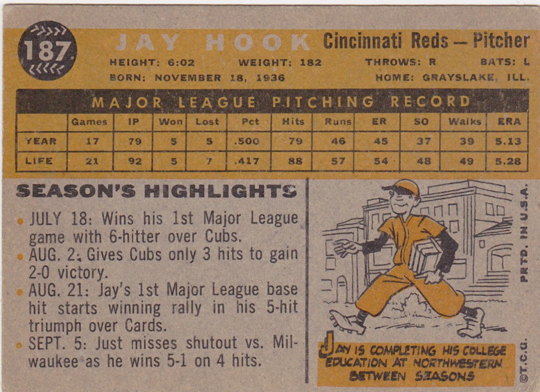 Horizontal Heroes: The 1960 Topps Set: #187 Jay Hook
