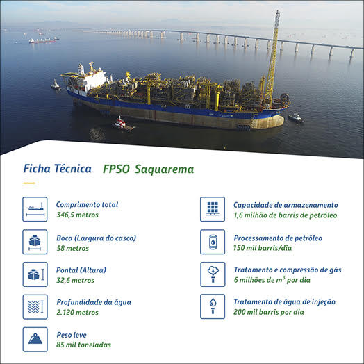 Blog do Roberto Moraes: Mais um FPSO da Petrobras entra em operação no ...