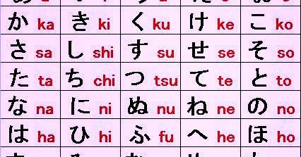 Belajar Bahasa Jepang "Mengenal Huruf Hiragana" | YuliaaargH™