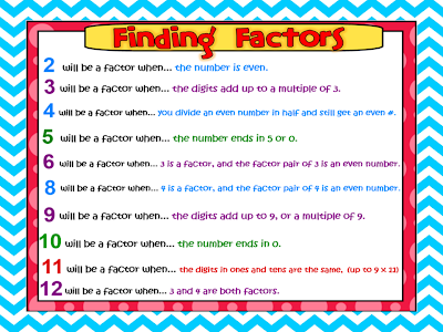 Downeast Teach: Finding Factors Freebie