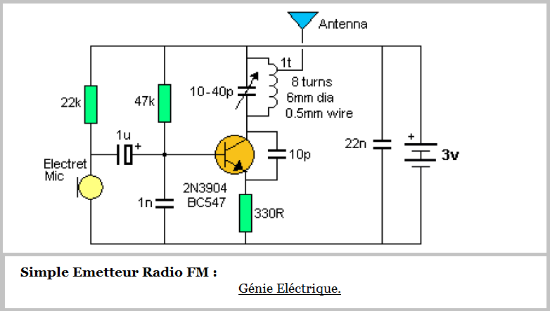 Simple Émetteur Radio FM : Génie électrique