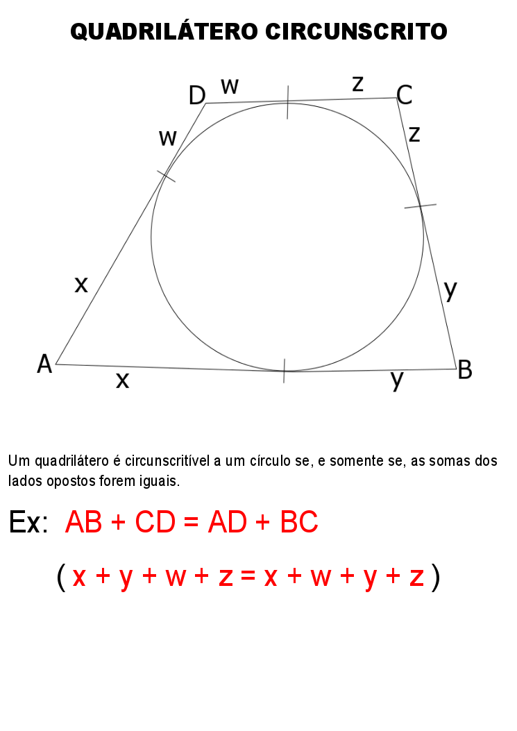 FÓRMULA SIGMA: TEOREMA DE PITOT